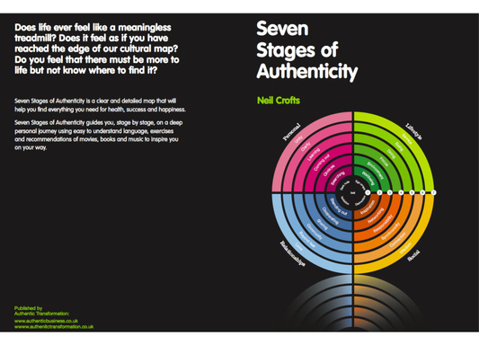 Seven Stages of Authenticity
