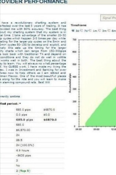 1700 PIPS PER WEEK FOREX CYCLES WITH PICTURE GUIDES