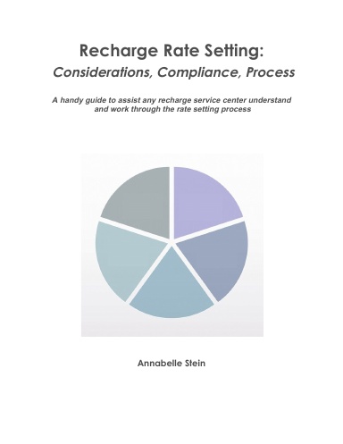 Recharge Rate Setting: Considerations, Compliance, Process