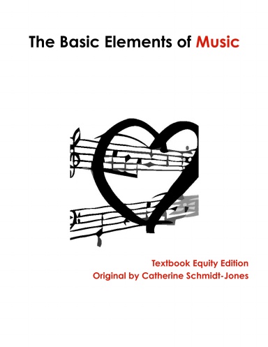 The Basic Elements of Music