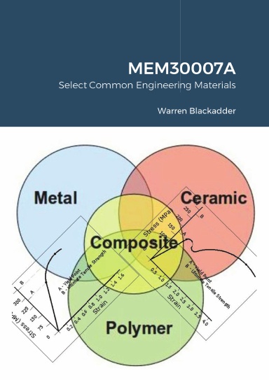 MEM30007A Select common engineering materials