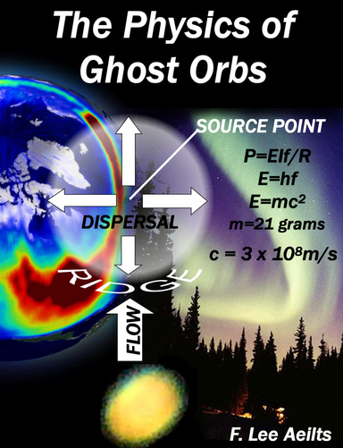 The Physics Of Ghost Orbs