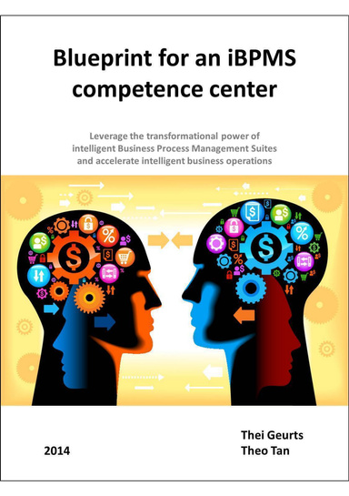 Blueprint for an iBPMS competence center