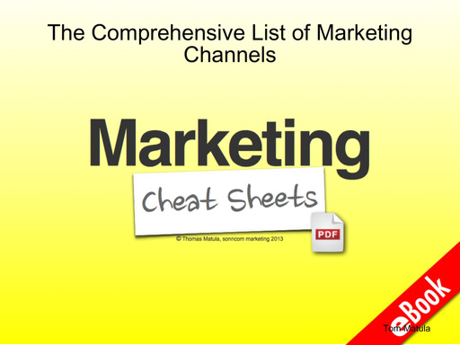 The Comprehensive List of Marketing Channels The Comprehensive List of Marketing Channels