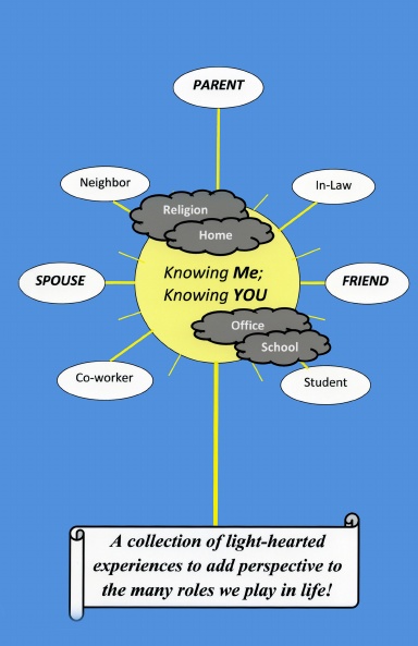 Knowing Me; Knowing You