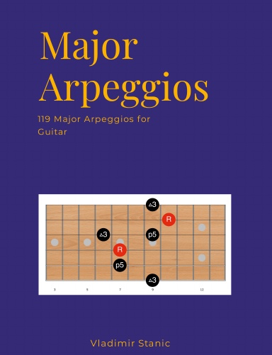 Major Arpeggios