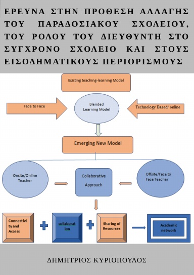 ΕΡΕΥΝΑ ΣΤΗΝ ΠΡΟΘΕΣΗ ΑΛΛΑΓΗΣ ΤΟΥ ΠΑΡΑΔΟΣΙΑΚΟΥ ΣΧΟΛΕΙΟΥ, ΤΟΥ ΡΟΛΟΥ ΤΟΥ ...