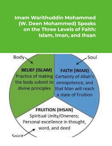 Imam Warithuddin Mohammed (W. Deen Mohammed) on the Three levels of Faith: Islam, Iman, and Ihsan