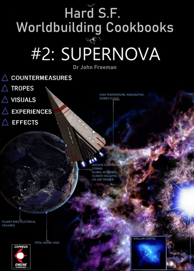Hard SF Worldbuilding Cookbook #2: Supernova