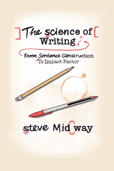 Make Your Own Gift | Lulu